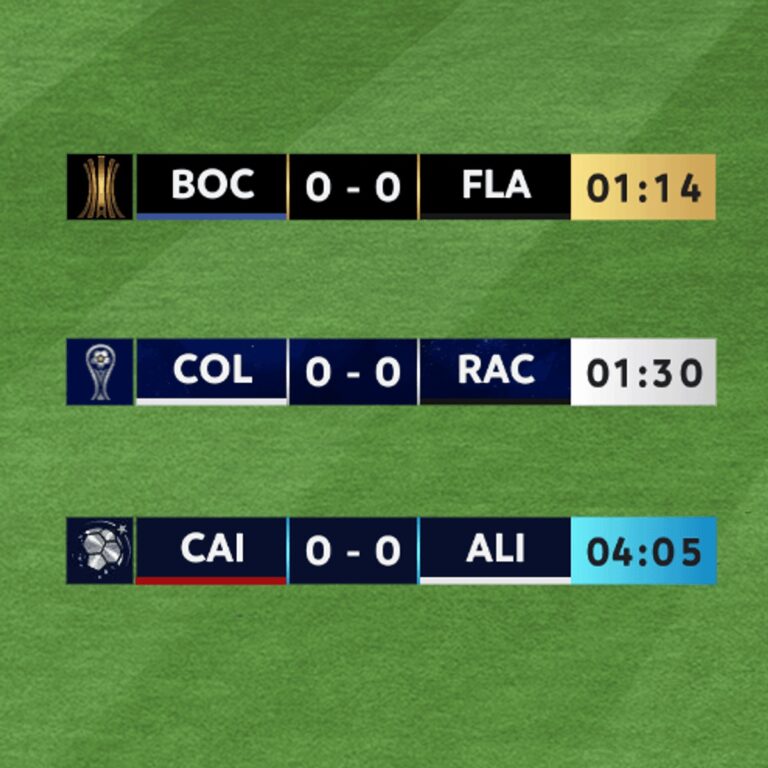 FIFA 23 CONMEBOL Scoreboard Pack | FIFA Infinity Mods