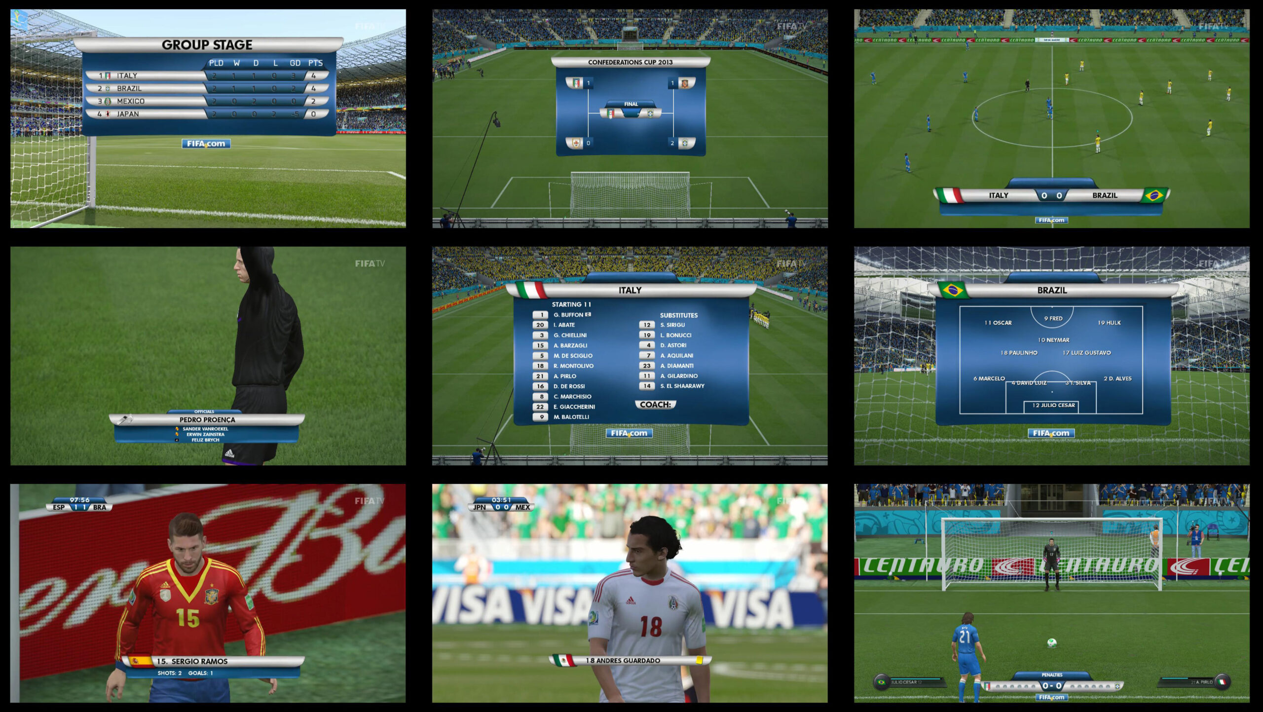 FIFA 16: FIFA Confederations Cup 2013 Scoreboard & Popups | FIFA Infinity Mods