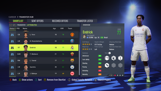 FIFA 22: Squad Update | FIFA Infinity Mods